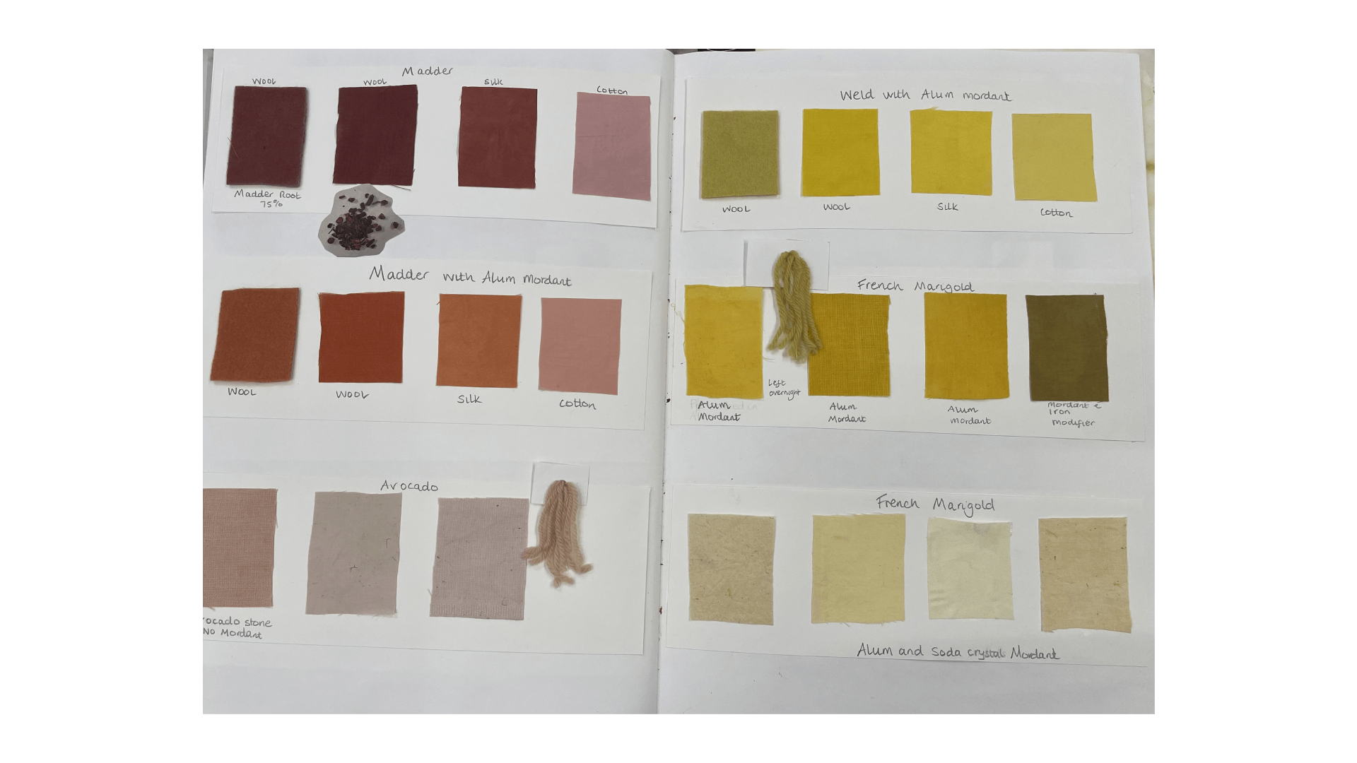 BA (Hons) Textiles for Art, Fashion & Interiors (Part-time ...